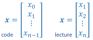 C1_W2_Lab01_Python_Numpy_Vectorization_Soln